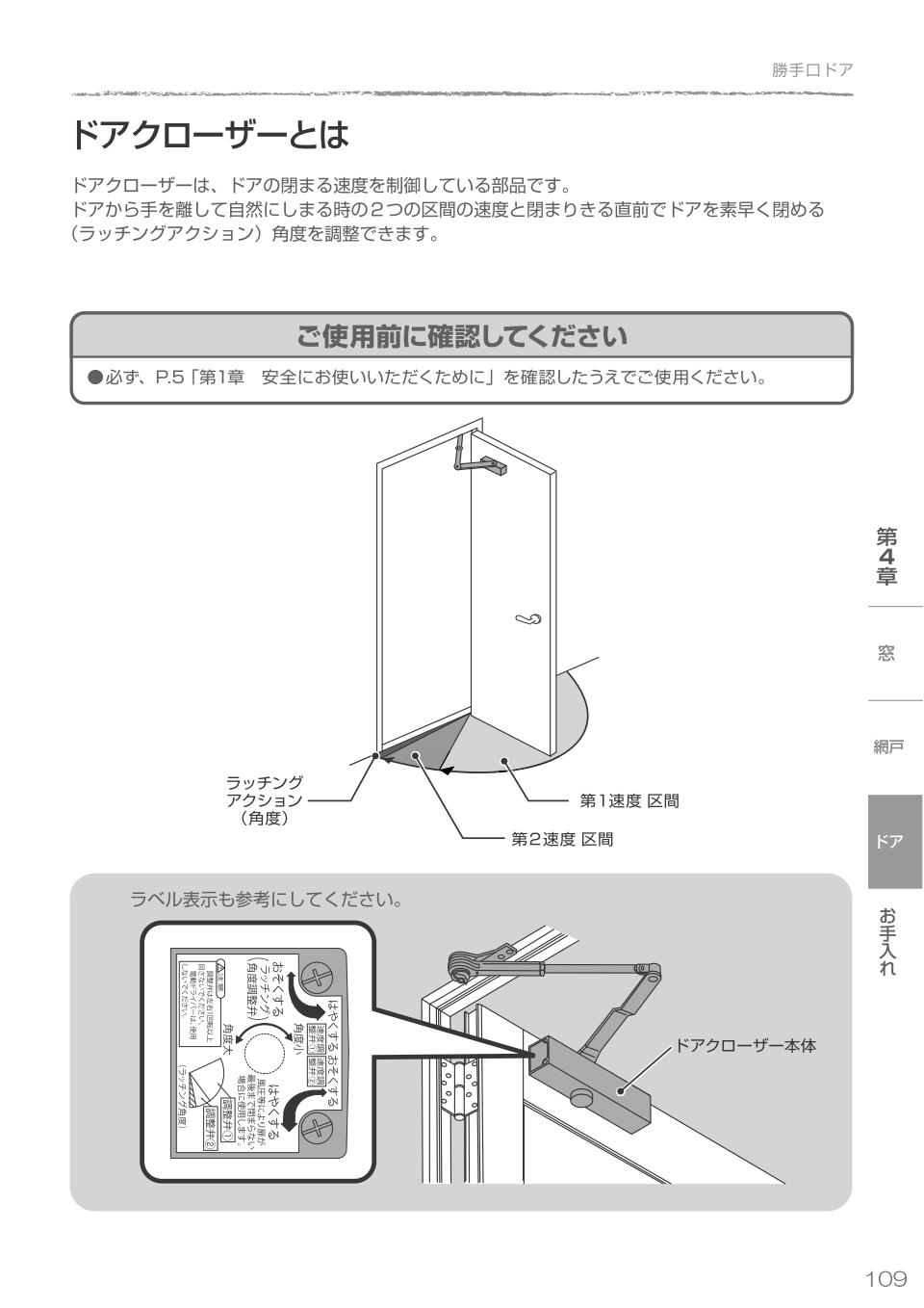 使い方・お手入れガイド｜勝手口ドア(ID:70)｜お手入れ・調整方法 - YKK AP株式会社